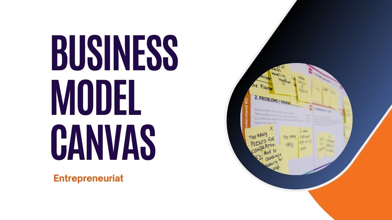 Le Business Model Canvas : Un guide pour les créateurs d'entreprise